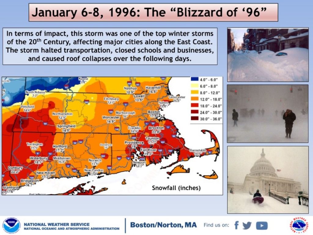 Brad Field Weather – Listen to Brad Field Weather pocast